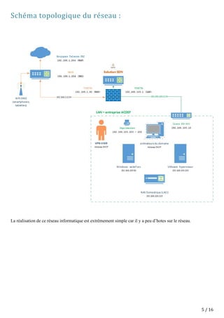 Câblage, installation et paramétrage d’un réseau informatique.pdf
