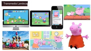 Approaching Transmedia in Children's Entertainment | Juliet Tzabar ...