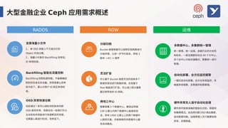 Ceph Based Large Scale Application Case and Technology in Financial ...