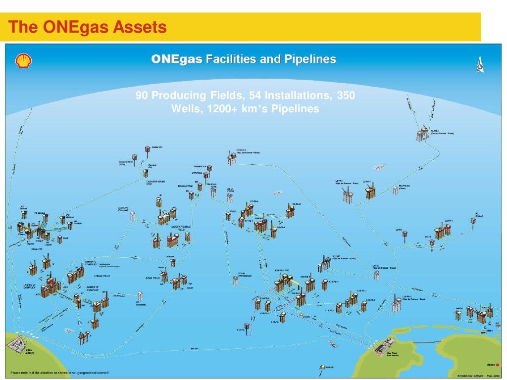 Presentation: Challenges of delivering shutdowns on Shell’s Southern ...