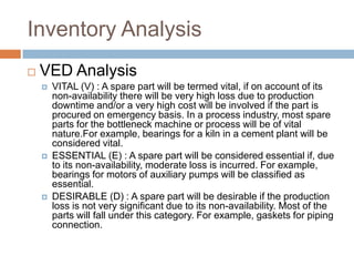 03.chapter3.4.spares.criticality | PPTX