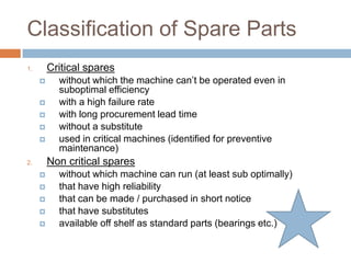 03.chapter3.4.spares.criticality | PPTX