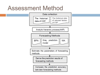 03.chapter3.4.spares.criticality | PPTX