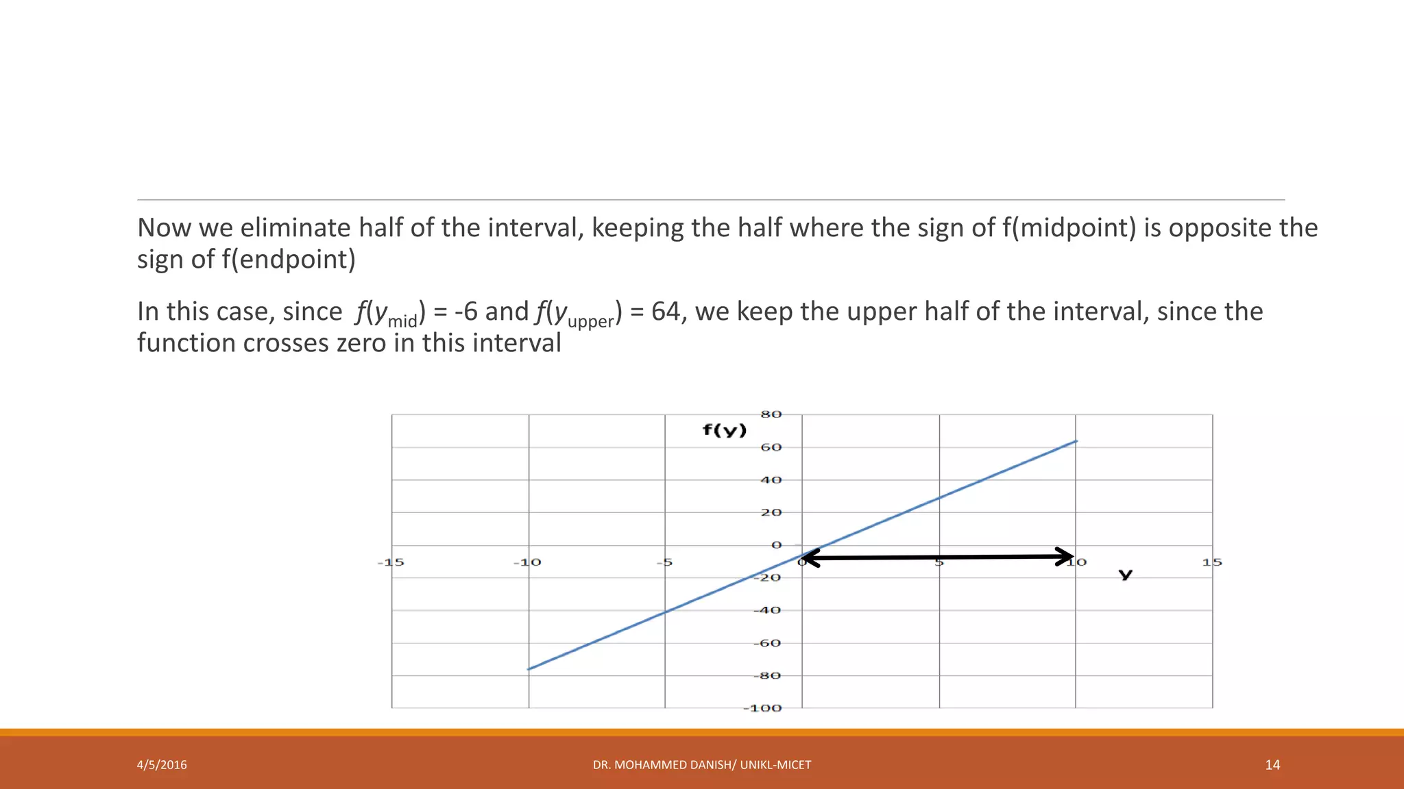 03 Chapter Matlab Finite Precision Arithmatic Ppt