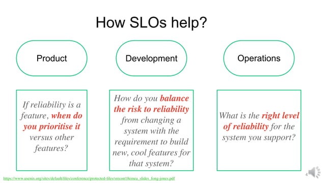SRE Demystified - 03 - Choosing SLIs and SLOs | PDF