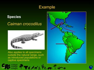 CITES Definitions | PPT