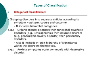 03- Classification_of_psychiatric_disorders_by_Dr.Bazaid.ppt