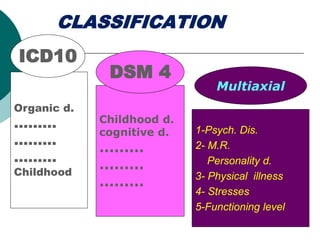 03- Classification_of_psychiatric_disorders_by_Dr.Bazaid.ppt