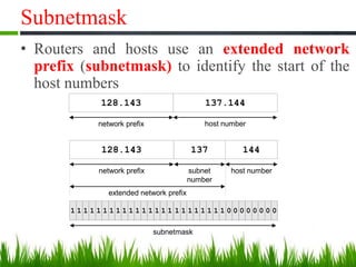 03 coms 525 tcpip - ip address | PPT