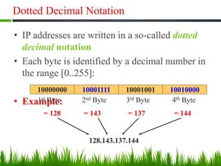 03 coms 525 tcpip - ip address | PPT