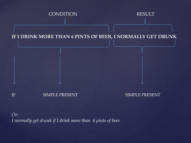 03-conditionals-grammar-guides_110633.pptx