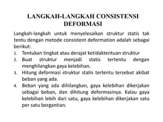 03 - CONSISTENSI DEFORMASI.pdf