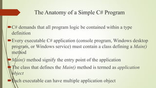 Core C# Programming Constructs, Part 1 | PPTX