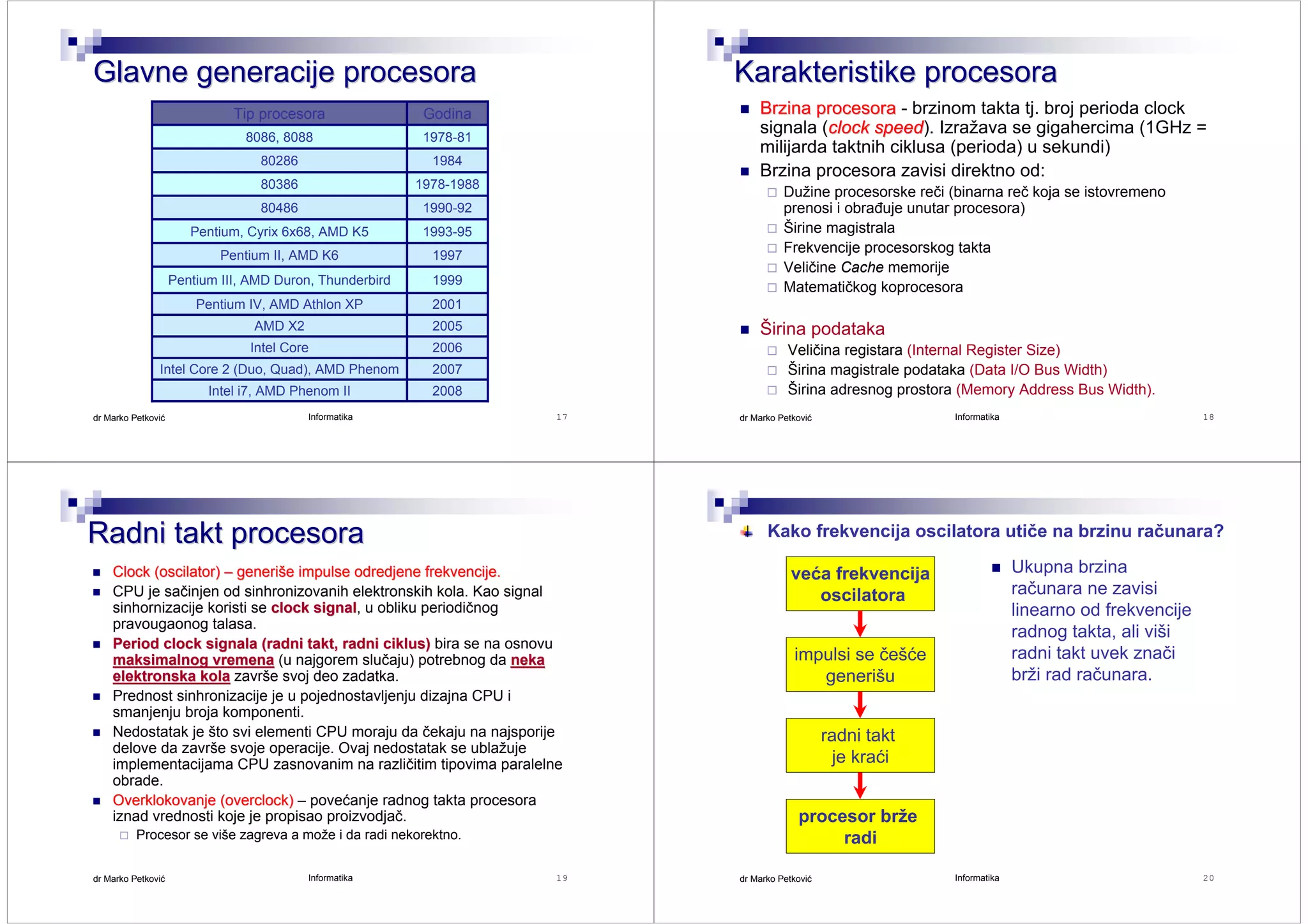 03-CPU ploca memorija.pdf