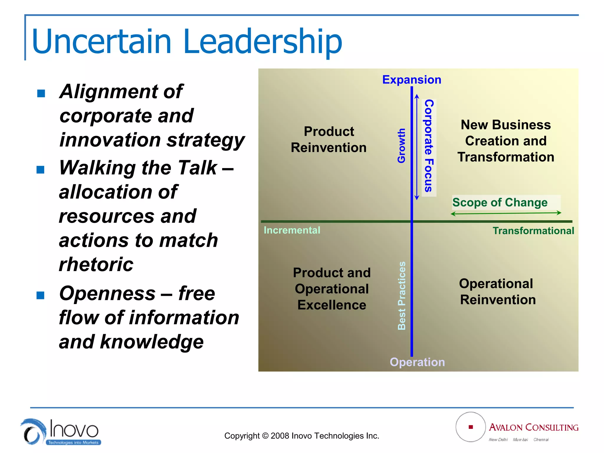 Overcoming Innovation Barriers | PDF