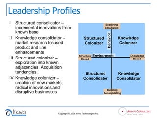 Overcoming Innovation Barriers | PDF