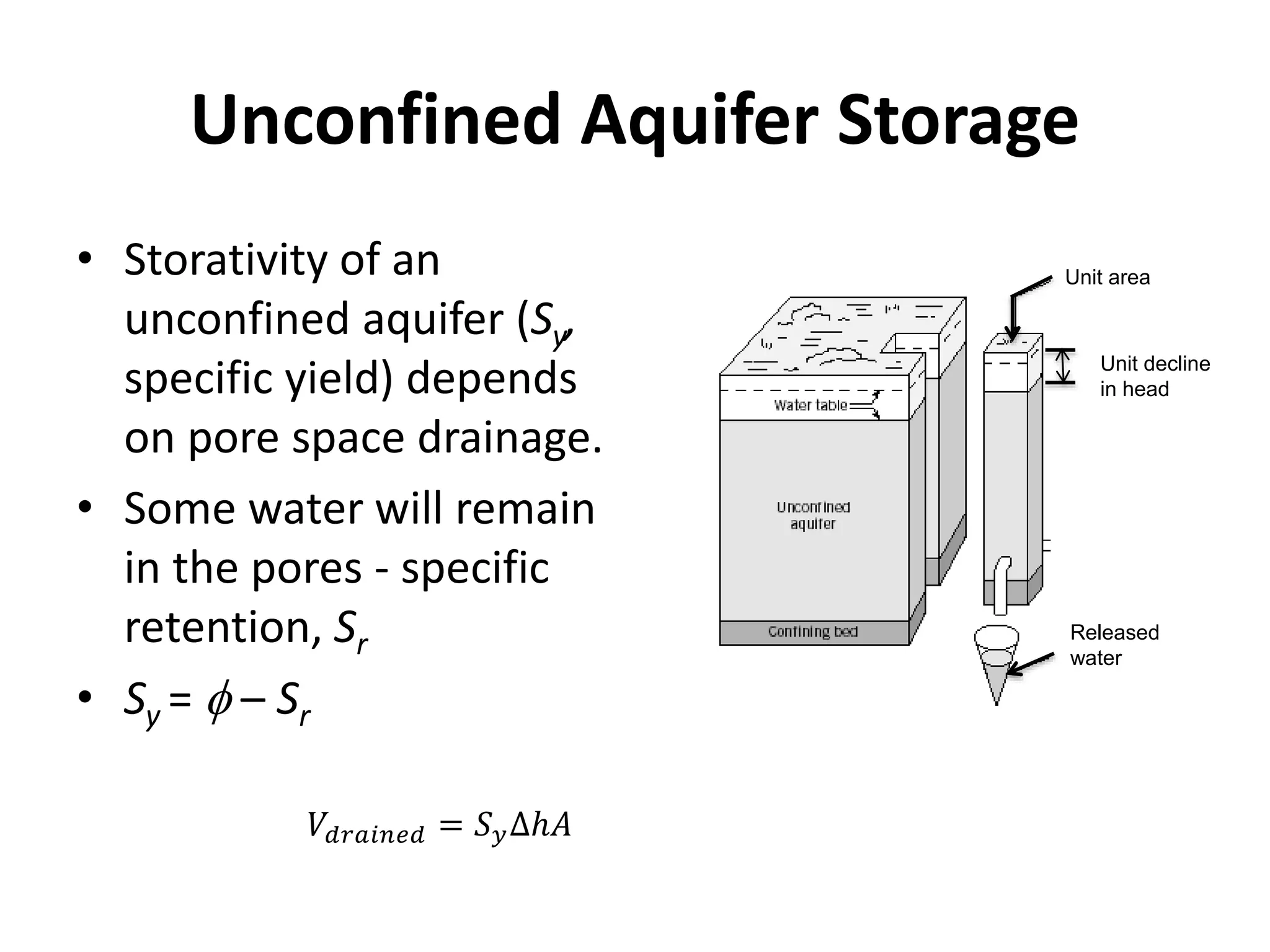 03 darcys law | PPTX