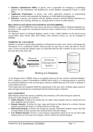 03-database-management-system-revision-notes.pdf