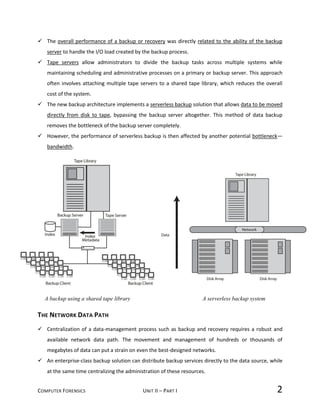 03 Data Recovery - Notes | PDF