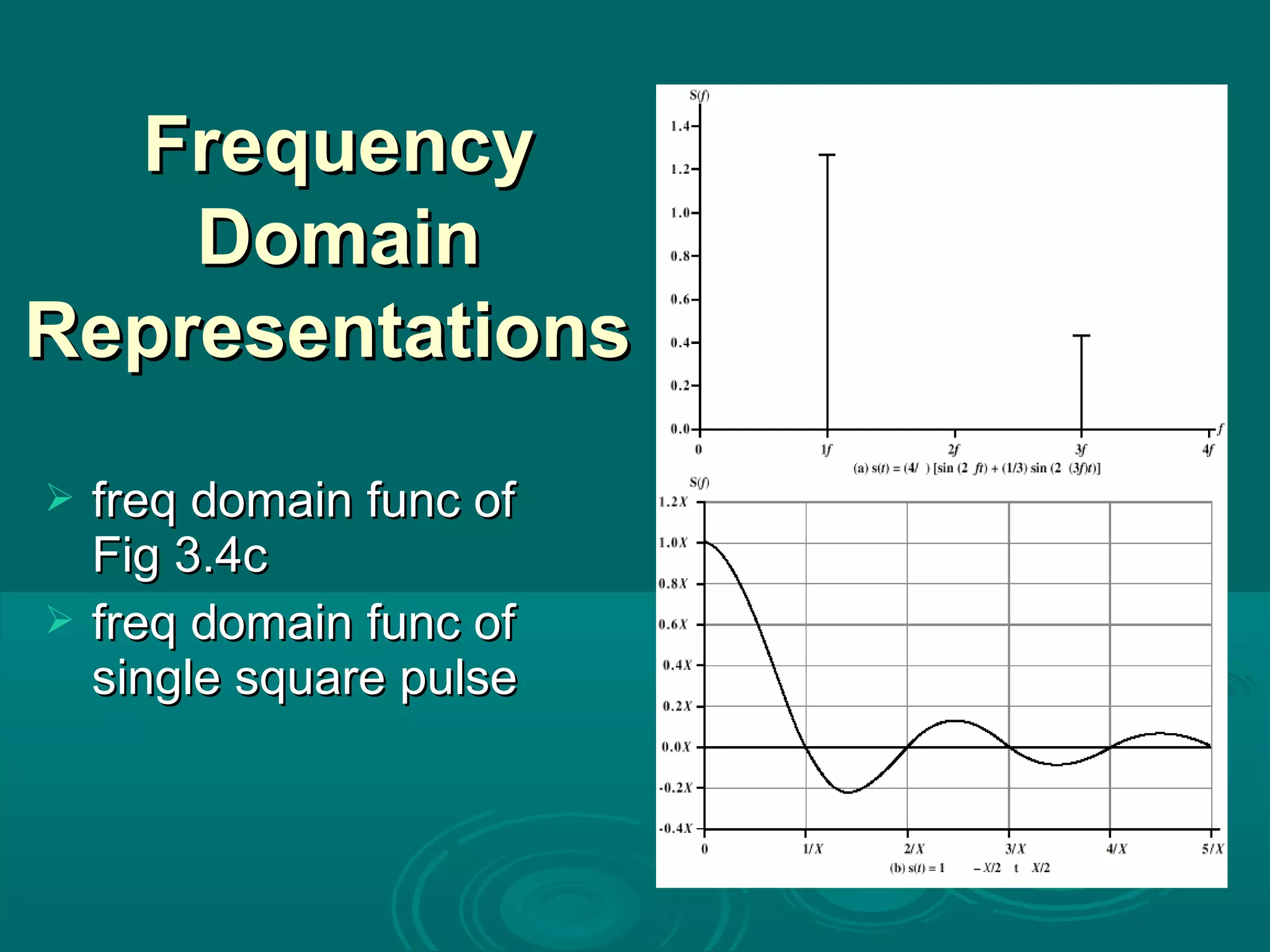 data transmission | PPT