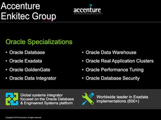 Oracle 12c New Features | PPT