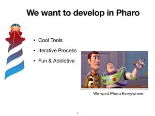 Applications in Pharo | PDF