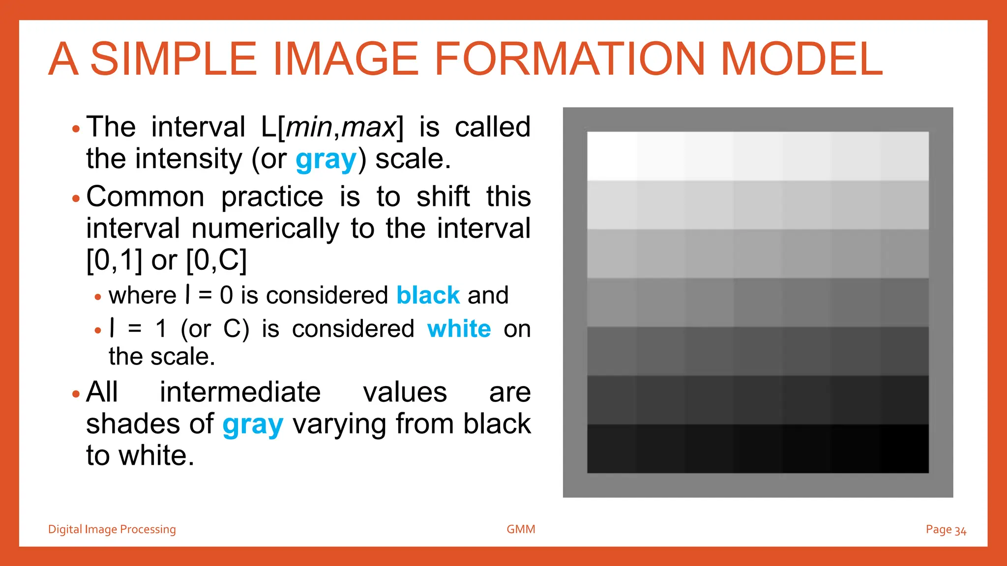 03-Digital Image Fundamentals (5)as.pptx