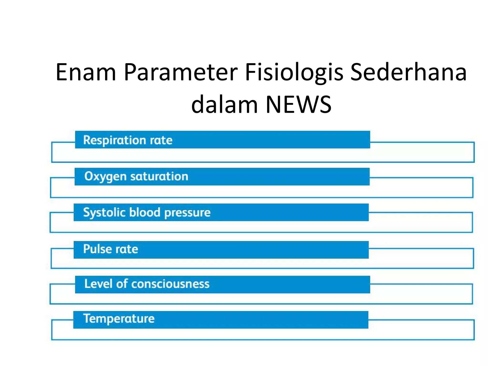 03-Early-Warning-Score-EWS-System-pada-Pasien-CKD.pdf