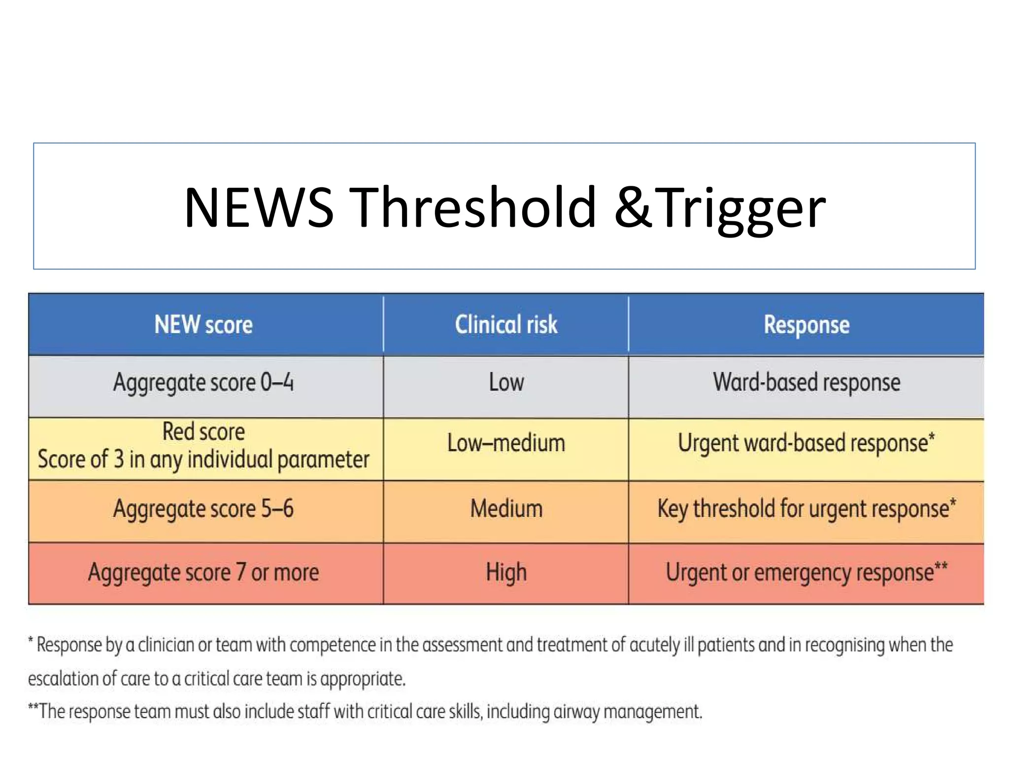 03-Early-Warning-Score-EWS-System-pada-Pasien-CKD.pdf