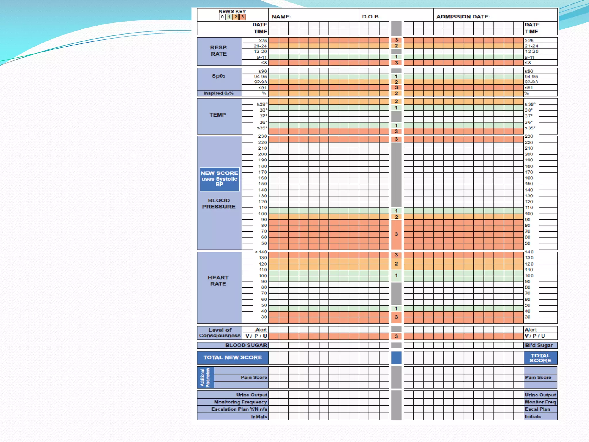03-Early-Warning-Score-EWS-System-pada-Pasien-CKD.pdf