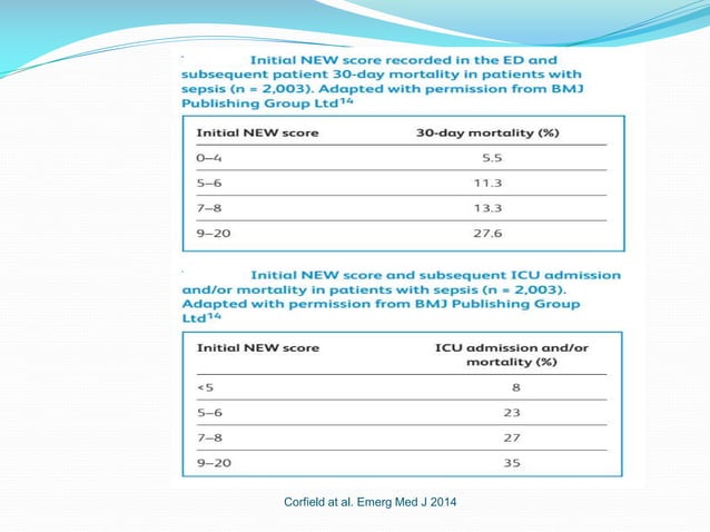 03-Early-Warning-Score-EWS-System-pada-Pasien-CKD.pdf