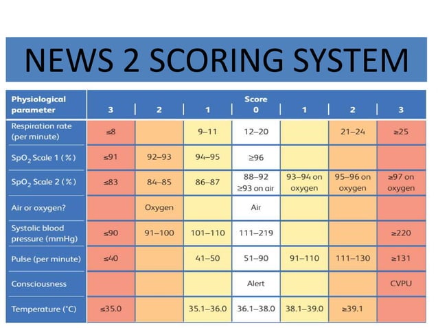 03-Early-Warning-Score-EWS-System-pada-Pasien-CKD.pdf