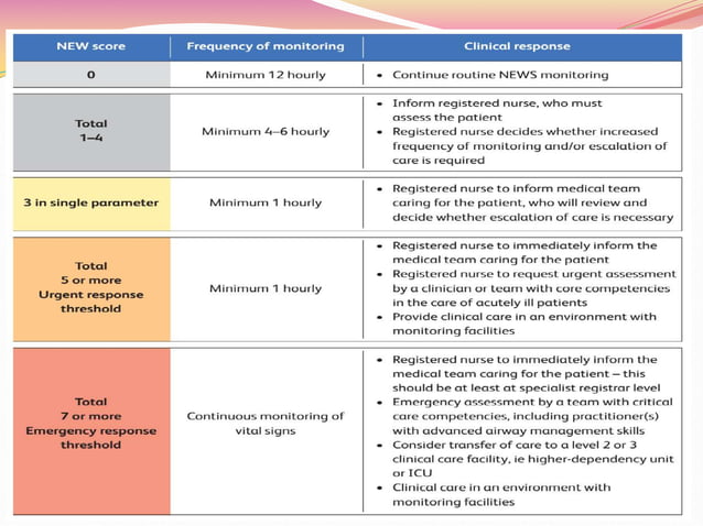 03-Early-Warning-Score-EWS-System-pada-Pasien-CKD.pdf