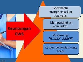 03-Early-Warning-Score-EWS-System-pada-Pasien-CKD.pdf