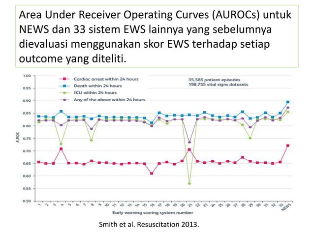 03-Early-Warning-Score-EWS-System-pada-Pasien-CKD.pdf
