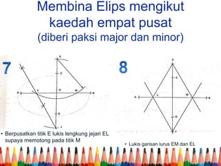 03 elips | PPTX