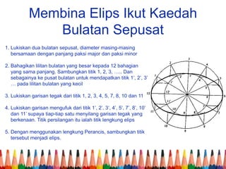 03 elips | PPTX