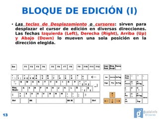 El Teclado | PDF