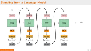 encoder and decoder for language modelss | PDF