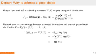 encoder-decoder for large language model | PDF