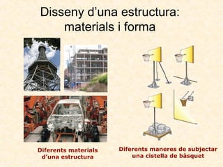03 estructures | PPS