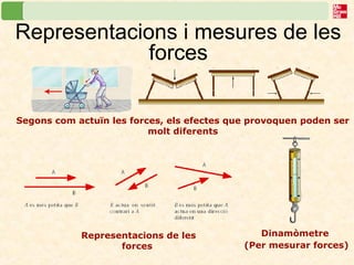 03 estructures | PPS