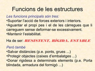 03 estructures | PPS