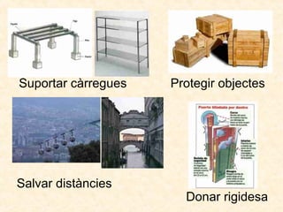 03 estructures | PPS