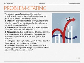 Facets of Assertiveness | PPT