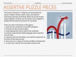 Facets of Assertiveness | PPT