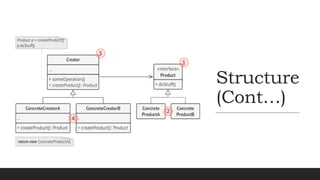03-Factory Method for design patterns.pdf