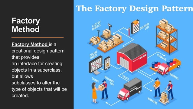 03-Factory Method for design patterns.pdf