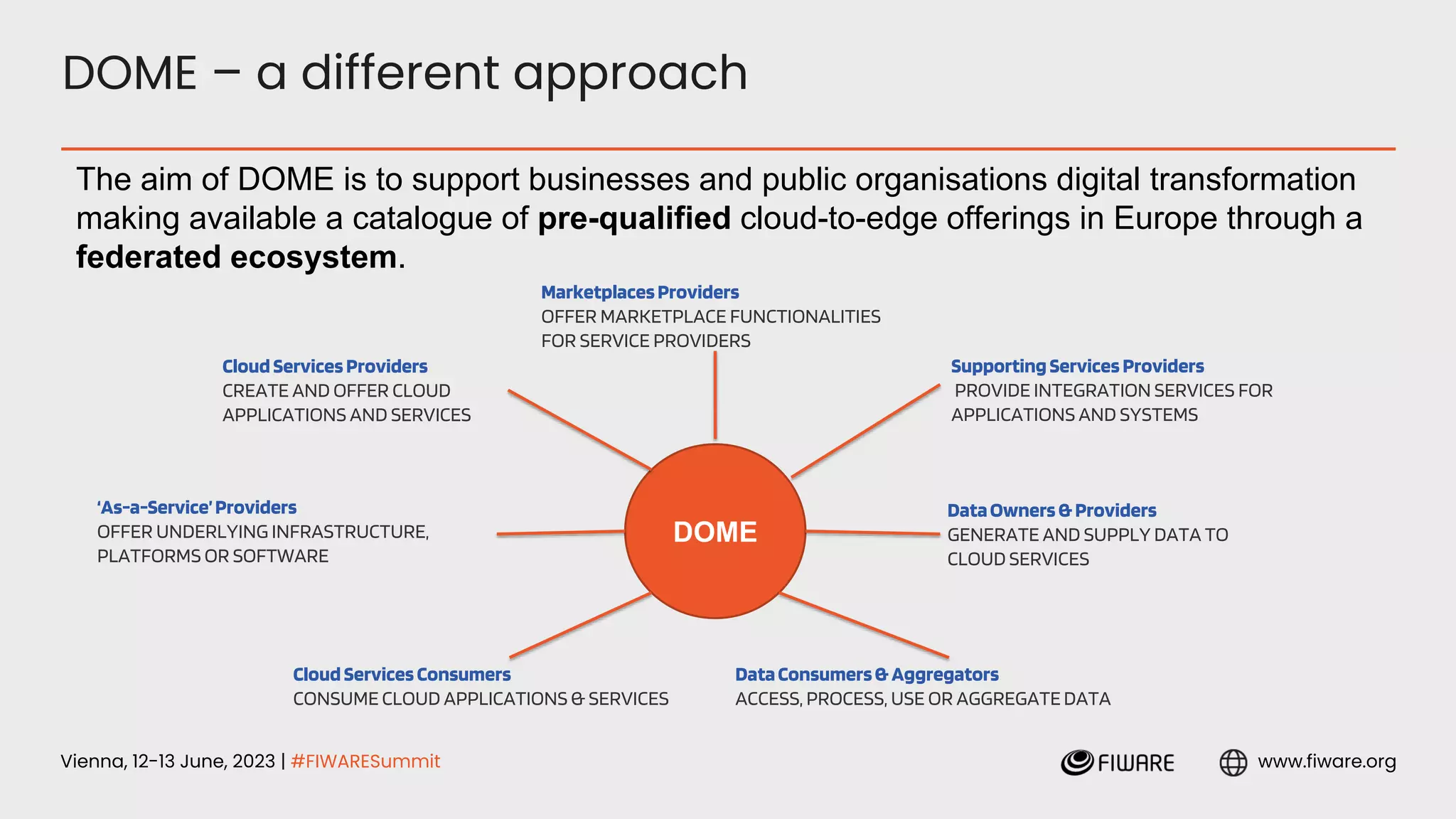 DOME_Giuseppe Cafiso.pptx