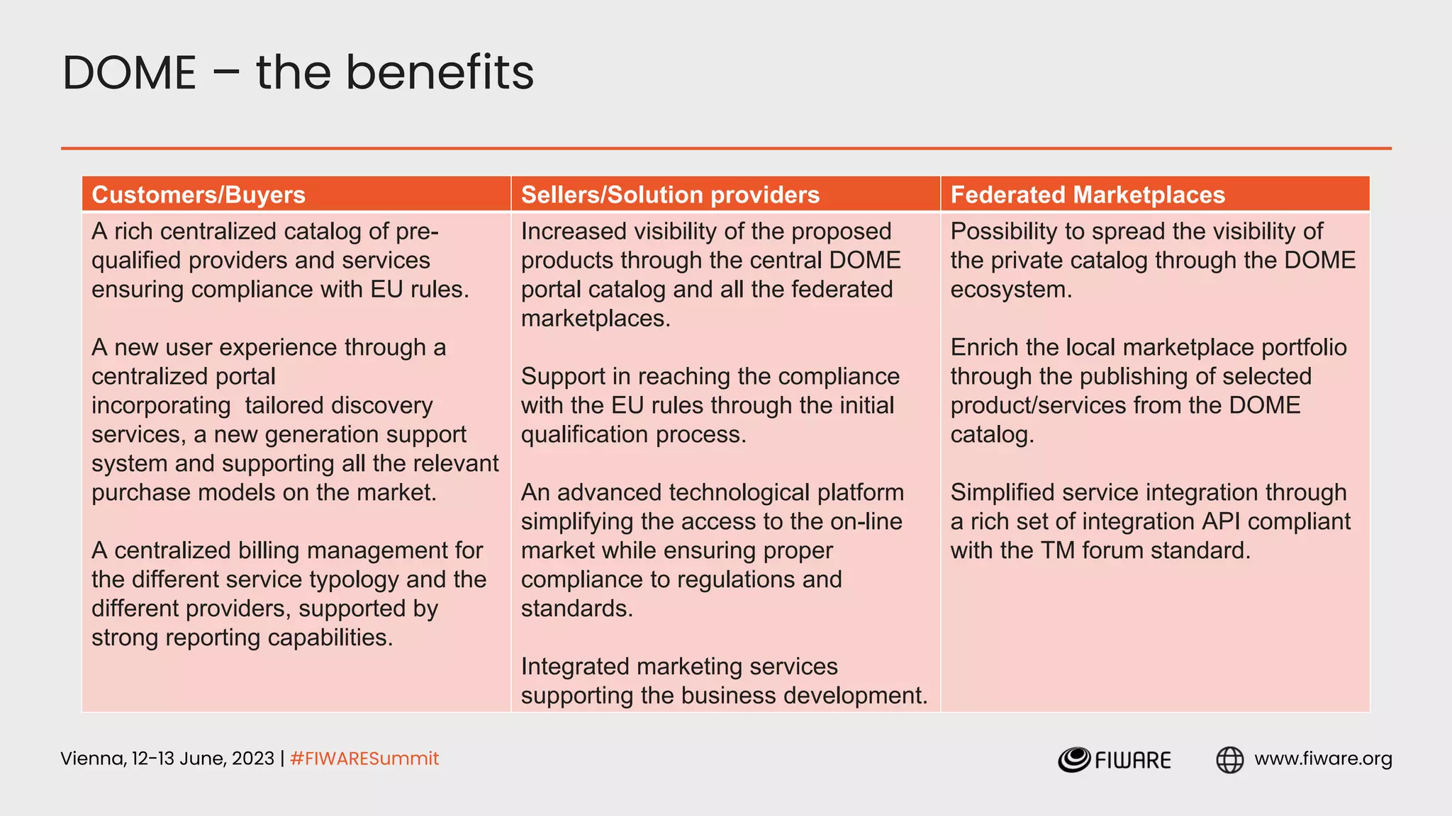 DOME_Giuseppe Cafiso.pptx